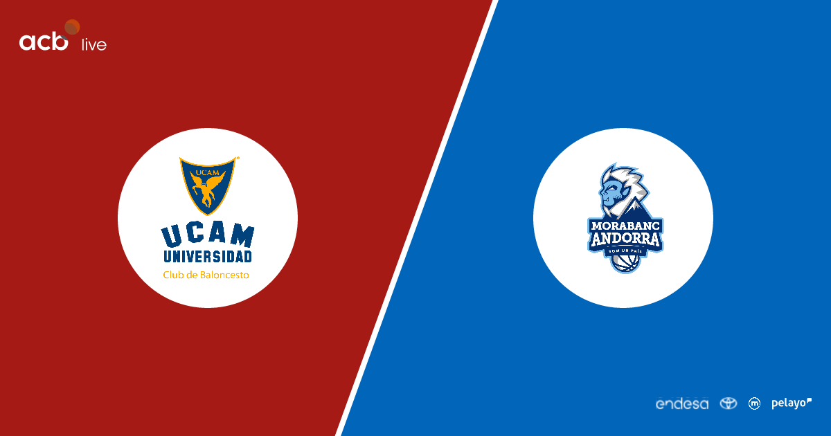 UCAM Murcia vs MoraBanc Andorra 5 oct 2025 Resumen del Partido | ACB.com
