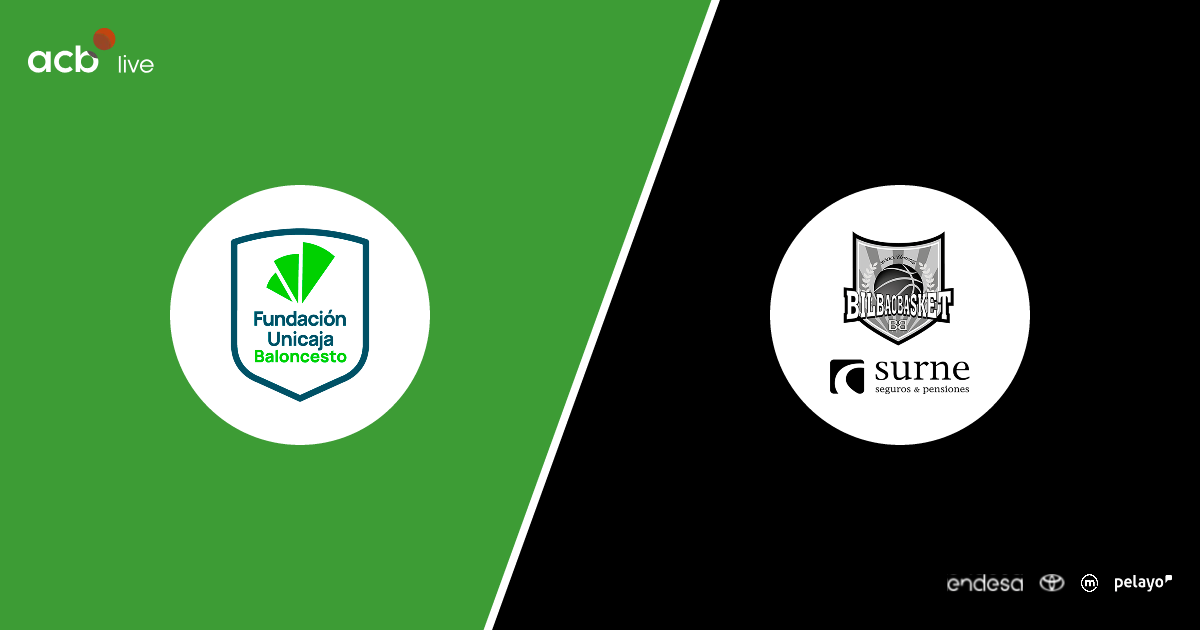Unicaja vs Surne Bilbao Basket 4 oct 2025 Previa del Partido | ACB.com